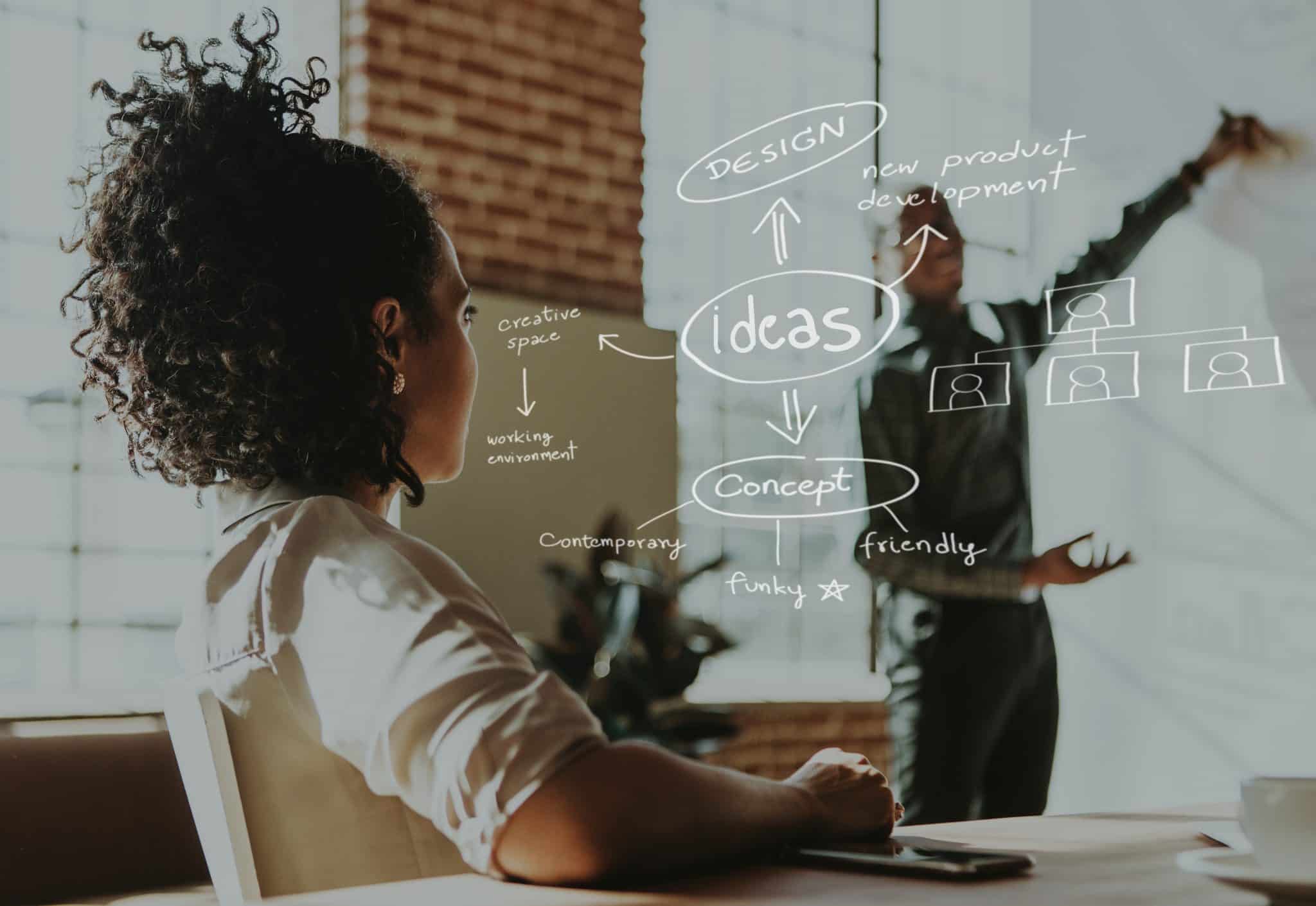 5 Steps To Fulfilling Your Purpose - GodKulture Global